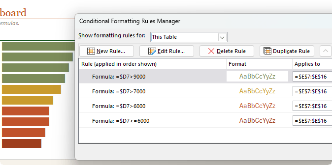 Excel REPT Function In Cell Charts • My Online Training Hub