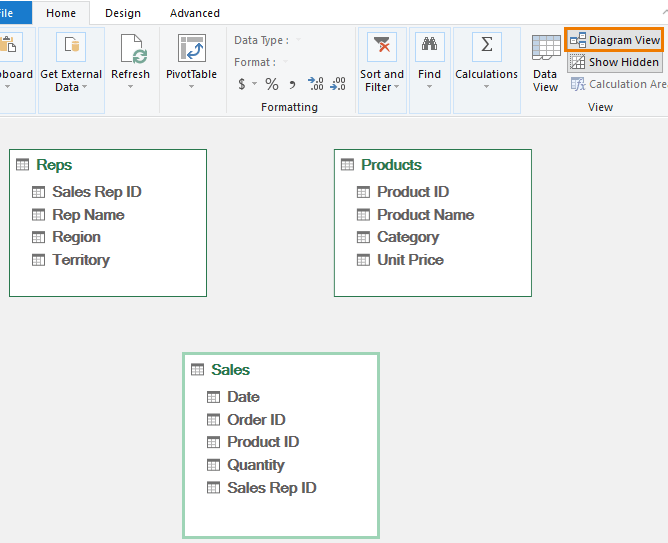 Excel Power Pivot vs Lookup Formulas • My Online Training Hub
