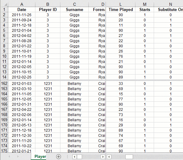 Excel Freeze Panes Vs Split Panes My Online Training Hub